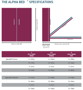 Alpha Wall Bed Mechanism - 0pc Finance - Hideaway Beds